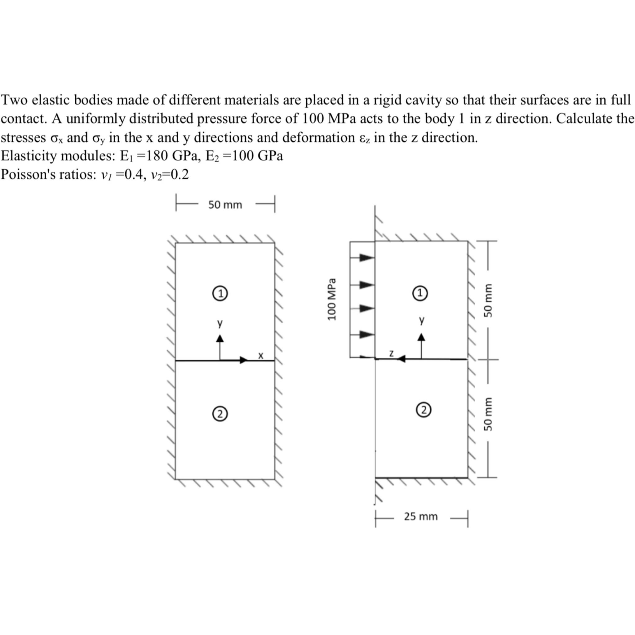 Solved Two elastic bodies made of different materials are | Chegg.com