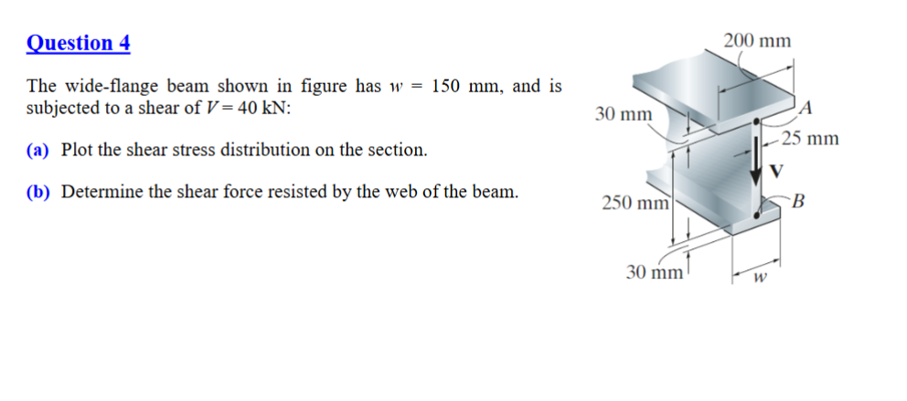 Solved Question 4 ﻿The wide-flange beam shown in figure has | Chegg.com