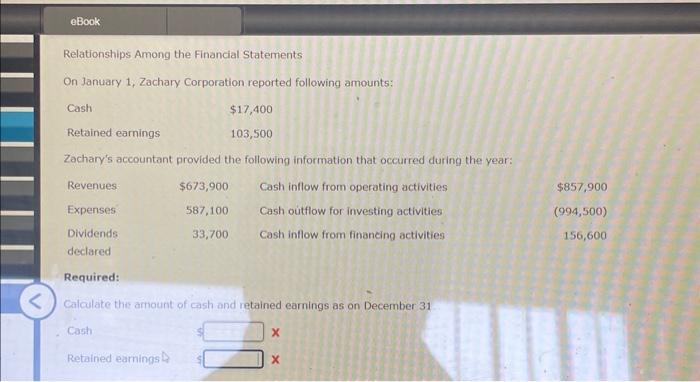 Solved Relationships Among the Financial Statements On | Chegg.com