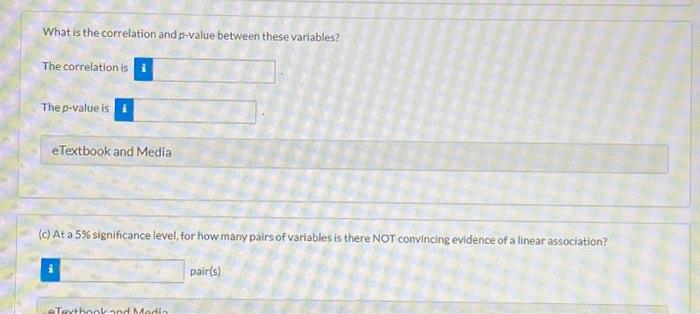 Solved Current Attempt in Progress NBA Players: Correlation | Chegg.com