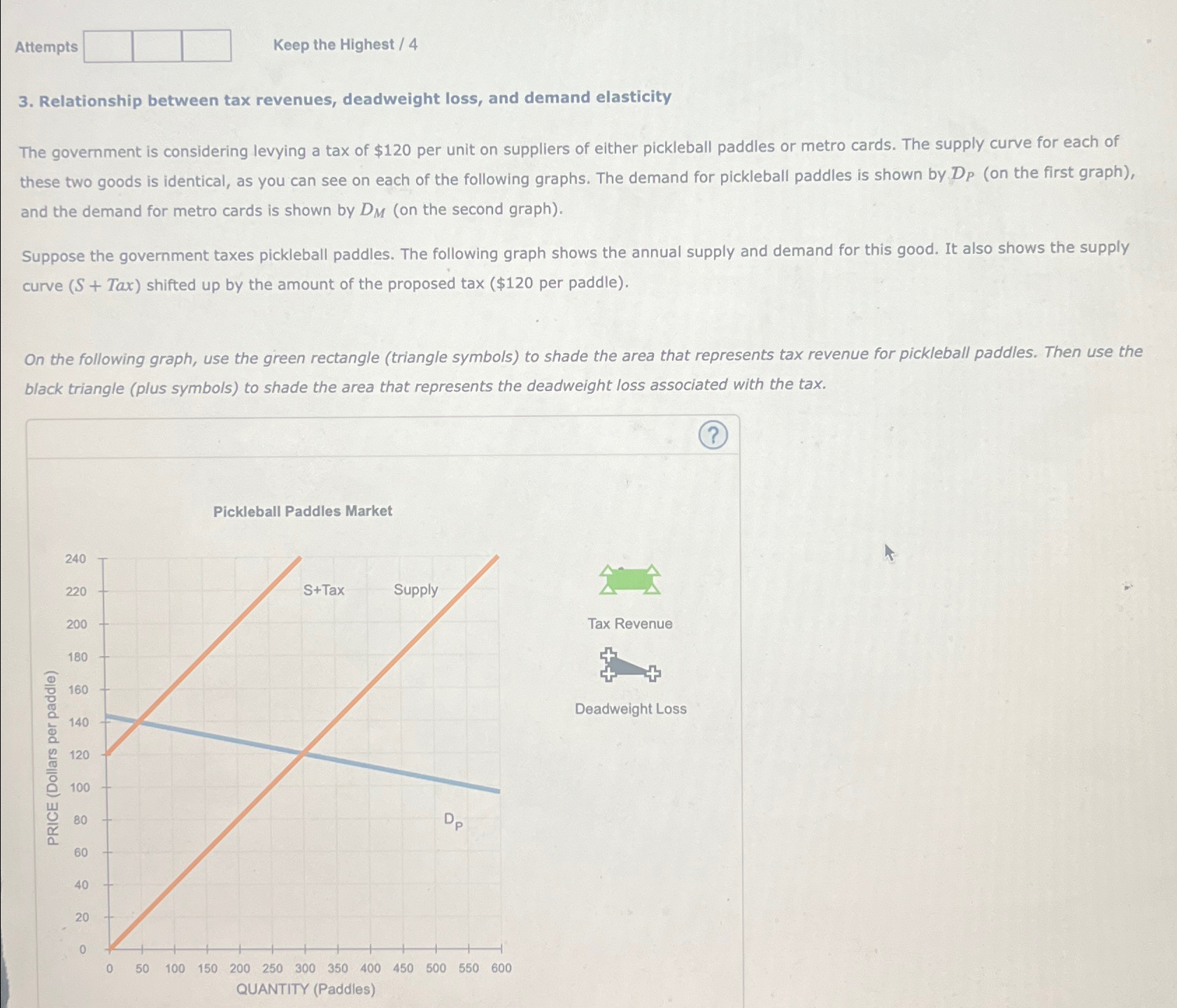 Solved AttemptsKeep the Highest / 43. ﻿Relationship between | Chegg.com