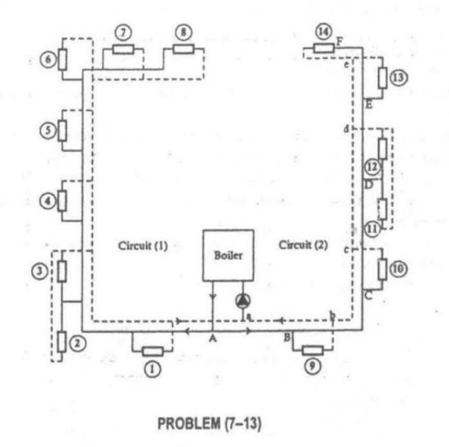 The shown figure illustrates a two-pipe direct return | Chegg.com