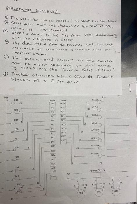 Solved draw plc program that will correctly execute this | Chegg.com