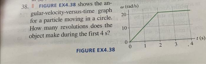 Solved 38. II FIGURE EX4.38 shows the | Chegg.com