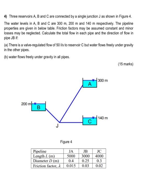 Solved 4) Three reservoirs A,B and C are connected by a | Chegg.com