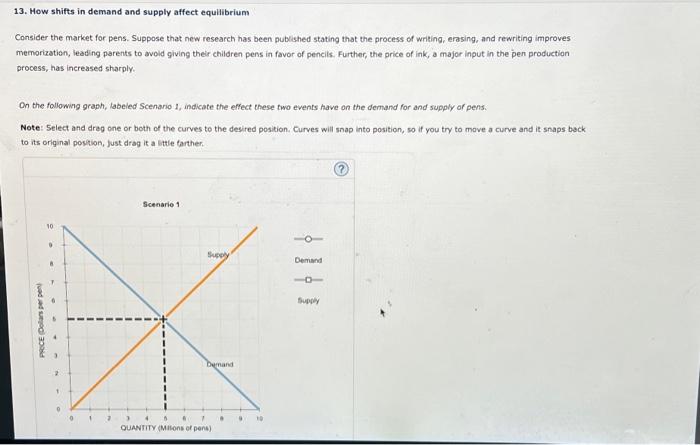 Next, complete the following graph, labeled Scenaria | Chegg.com