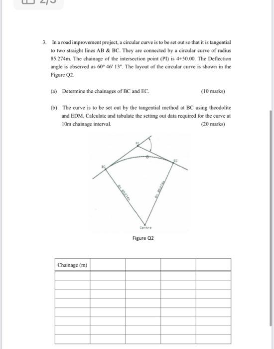 Solved 1. Describe the concept of "Trigonometric Heighting" | Chegg.com