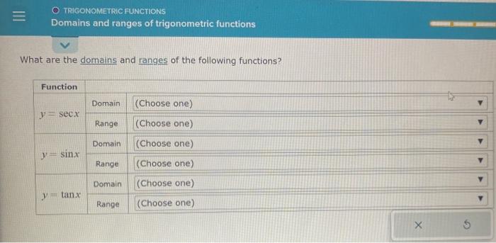 Solved What are the domains and ranges of the following | Chegg.com