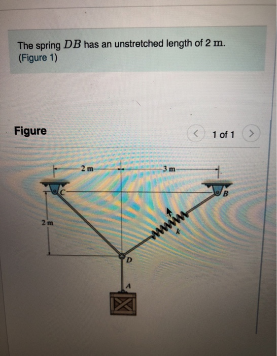 Solved The spring DB has an unstretched length of 2 m. | Chegg.com