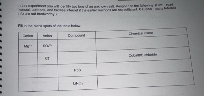Solved In this experiment you will identify two ions of an | Chegg.com