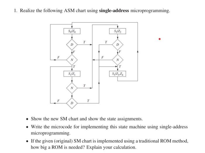 Solved 1. Realize the following ASM chart using | Chegg.com