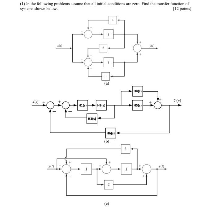 Solved (1) In the following problems assume that all initial | Chegg.com
