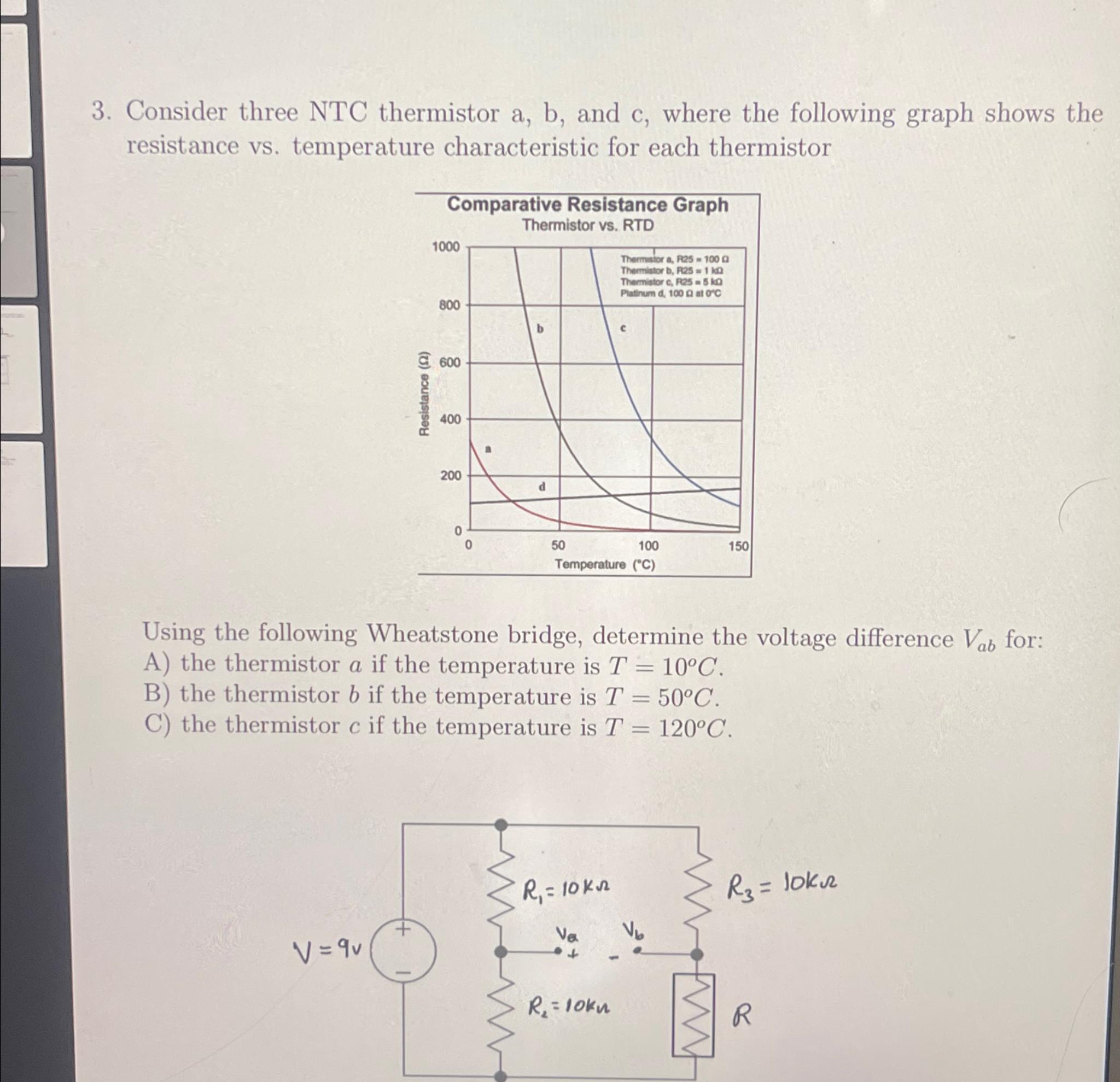 Solved Consider three NTC thermistor a, ﻿b, ﻿and c, ﻿where | Chegg.com