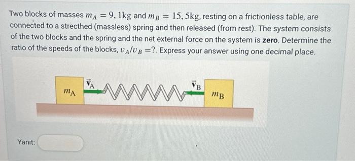 Solved Two blocks of masses mA=9,1 kg and mB=15,5 kg, | Chegg.com
