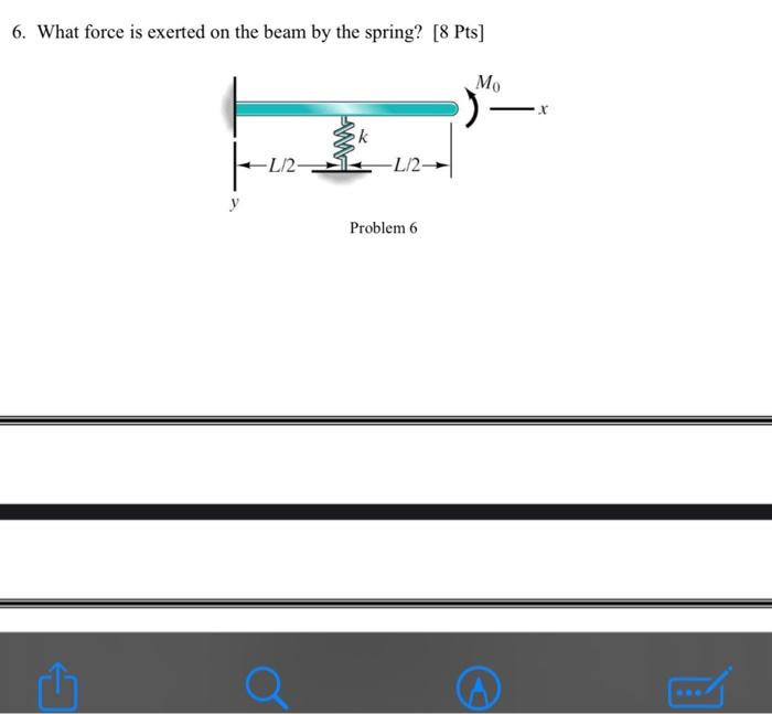 Solved 6. What force is exerted on the beam by the spring? | Chegg.com