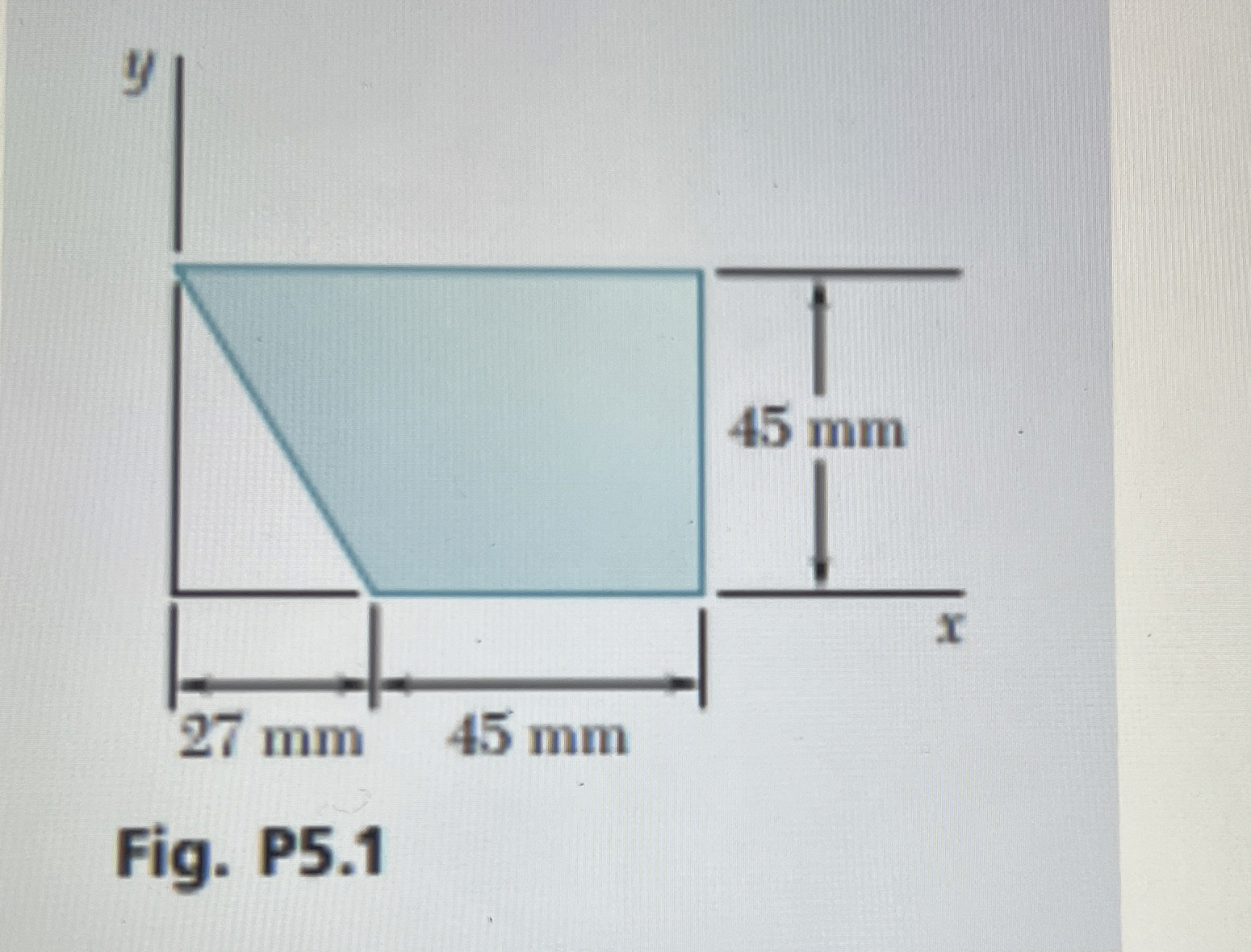 Solved Fig. P5.1find the centroids of the shape. | Chegg.com