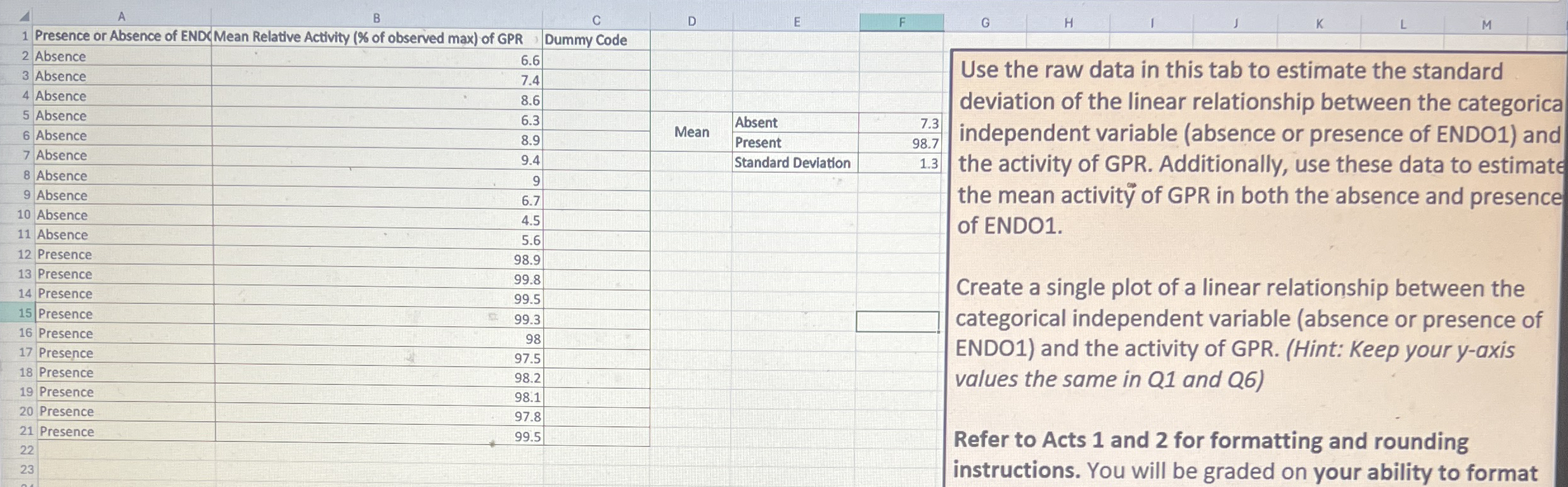 \table[[,A,B,C,D,E,F],[,Presence or Absence of | Chegg.com