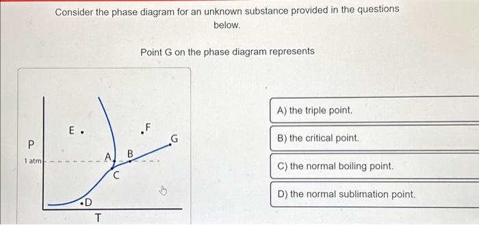 Solved Consider the phase diagram for an unknown substance | Chegg.com