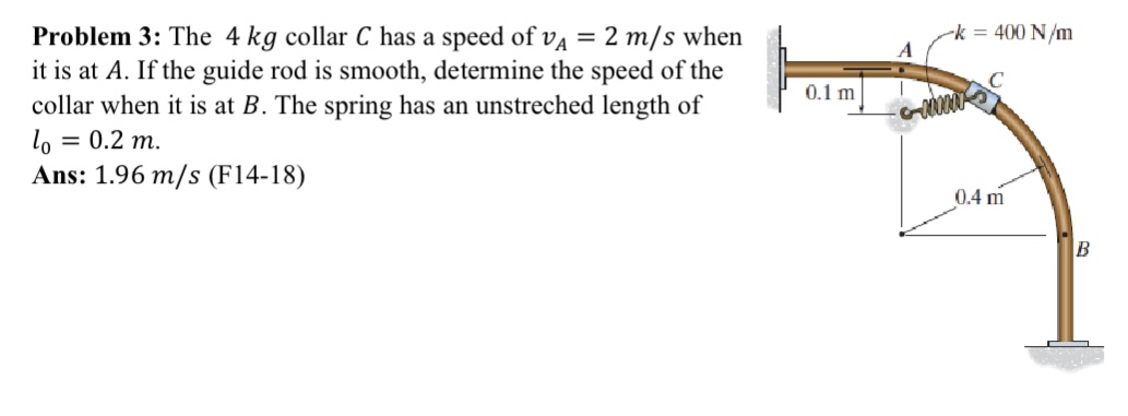 Solved Problem 3: The 4kg ﻿collar C ﻿has a speed of vA=2ms | Chegg.com