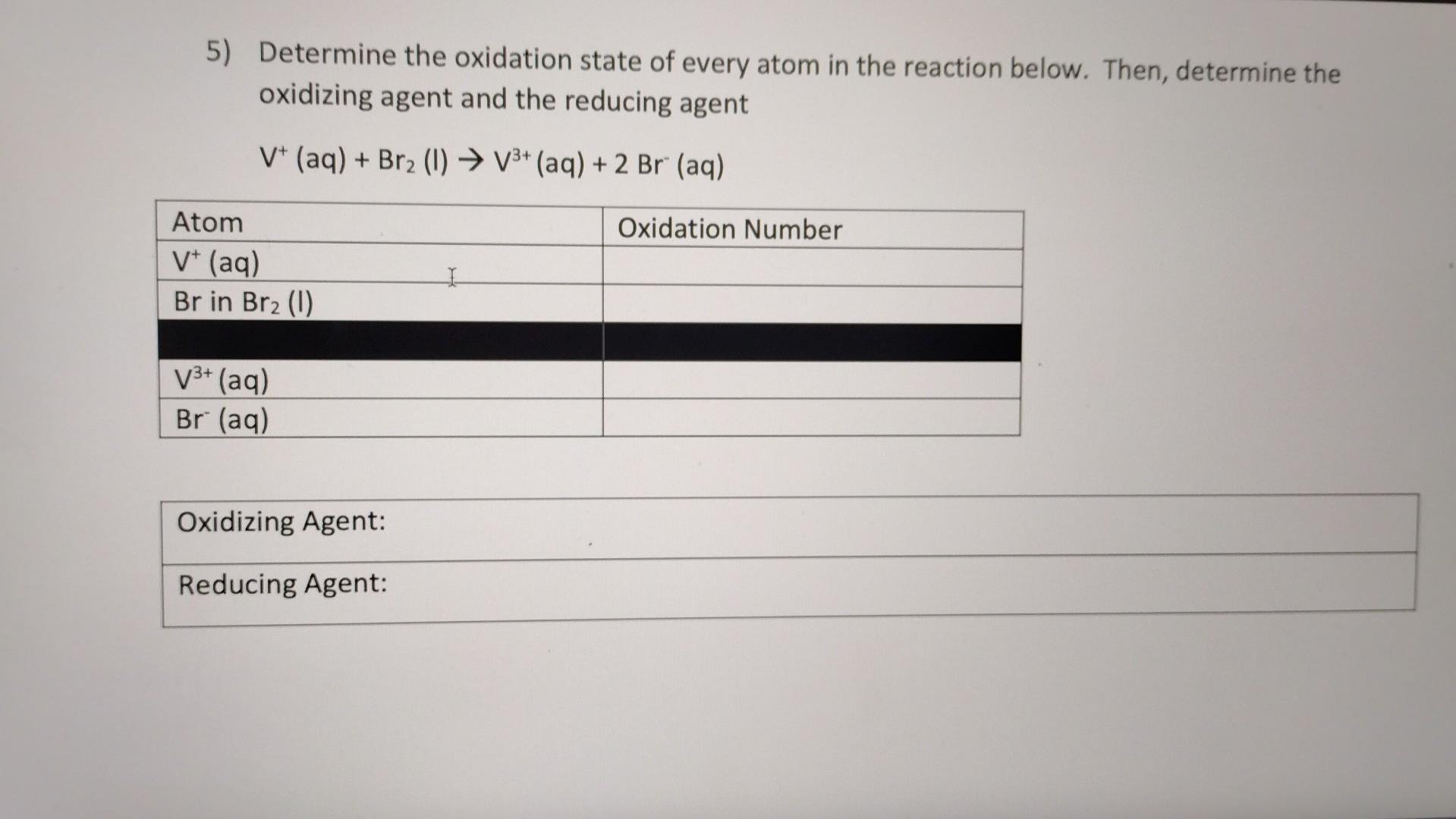 Solved 5) Determine the oxidation state of every atom in the | Chegg.com