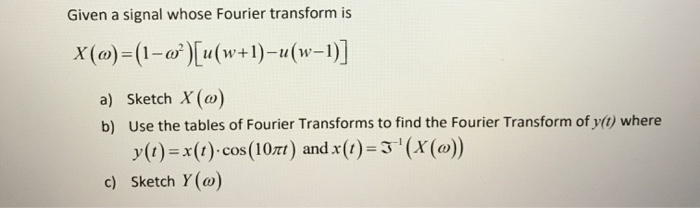 Solved Given a signal whose Fourier transform is | Chegg.com