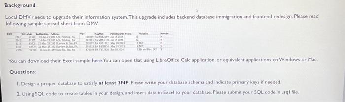 Solved Q1 Design a proper database to satisfy at least 3NF | Chegg.com