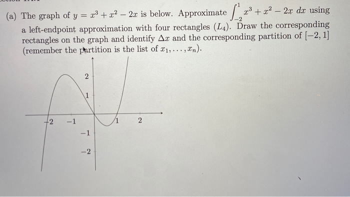 Solved a – a left-endpoint approximation with four | Chegg.com