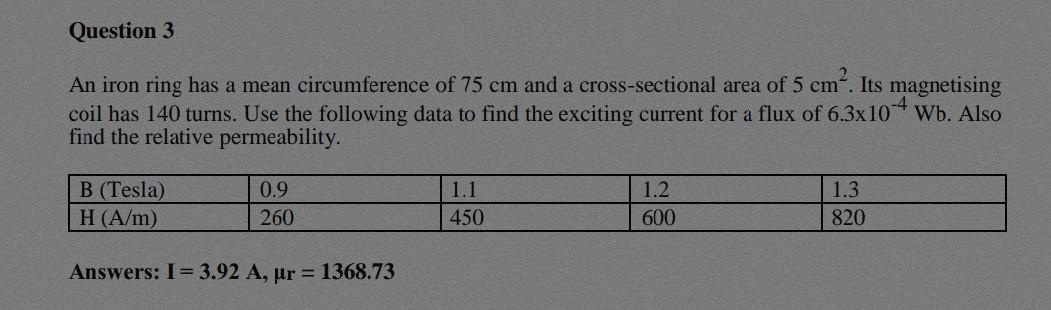 Solved An iron ring has a mean circumference of 75 cm and a | Chegg.com