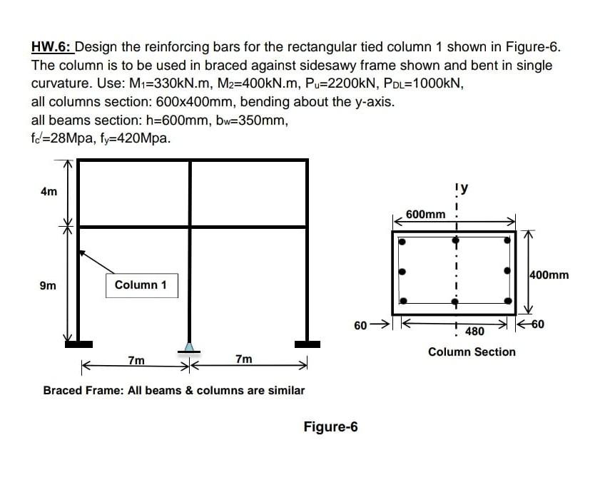 Solved HW.6: Design the reinforcing bars for the rectangular | Chegg.com