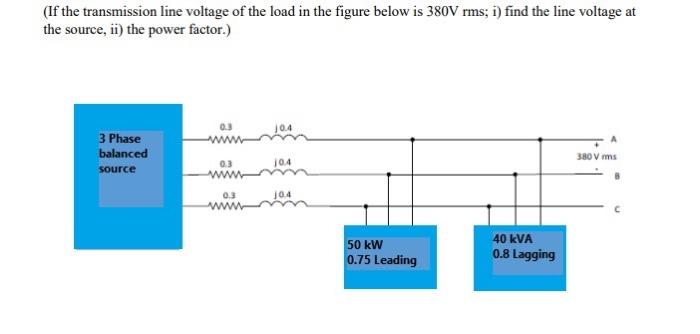 Solved (If the transmission line voltage of the load in the | Chegg.com