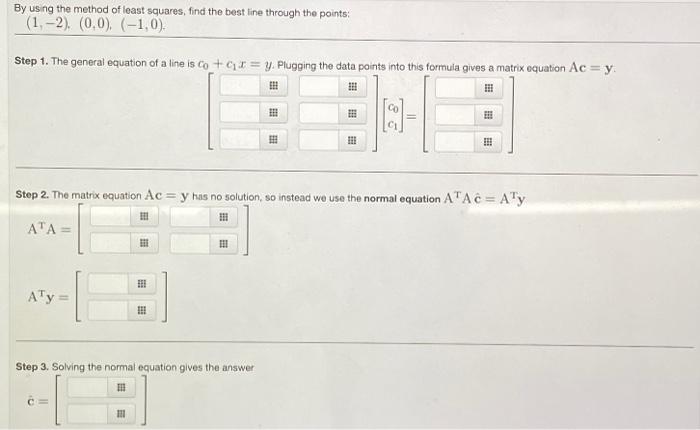 By using the method of least squares, find the best | Chegg.com