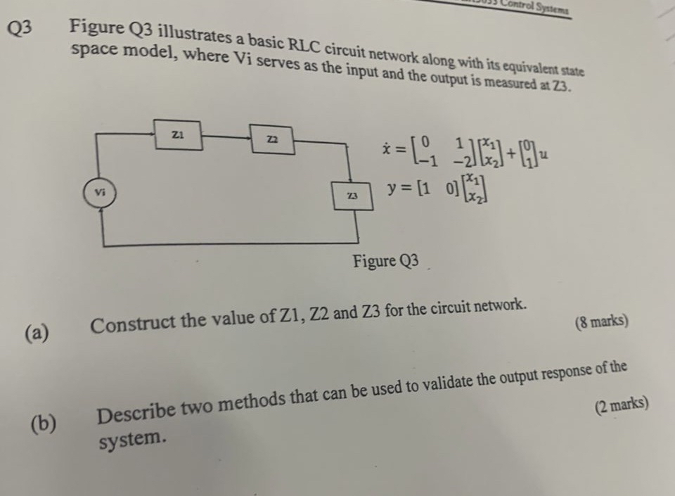 Solved Q3 ﻿Figure Q3 ﻿illustrates a basic RLC circuit | Chegg.com