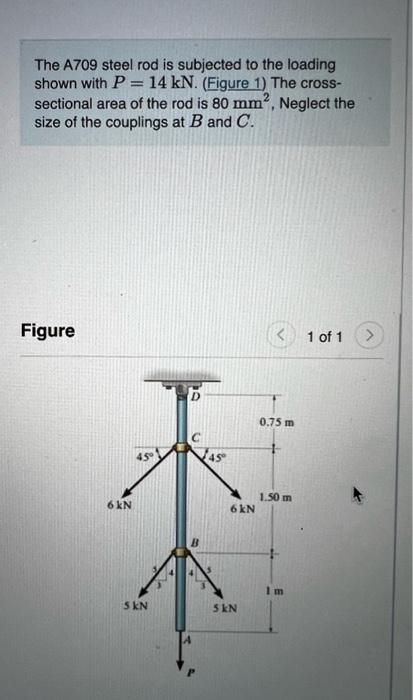 Solved The A709 steel rod is subjected to the loading shown | Chegg.com