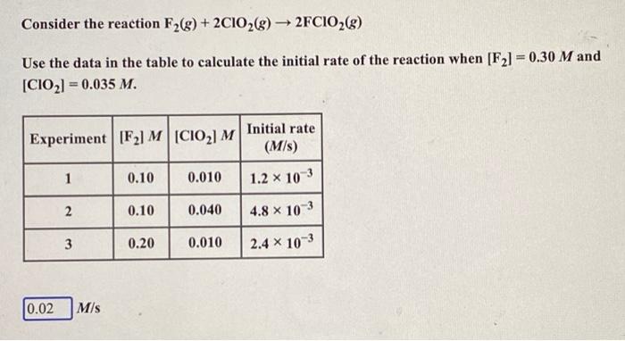 Solved Consider the reaction F2(g) + 2C1O2(g) →2FCIO2(g) Use | Chegg.com