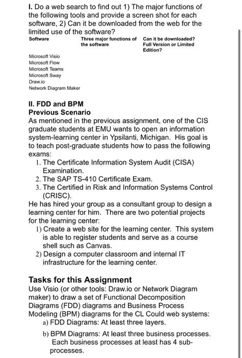 Solved 1. Do a web search to find out 1) The major functions | Chegg.com