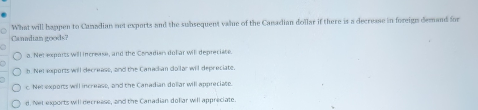 Solved What will happen to Canadian net exports and the | Chegg.com