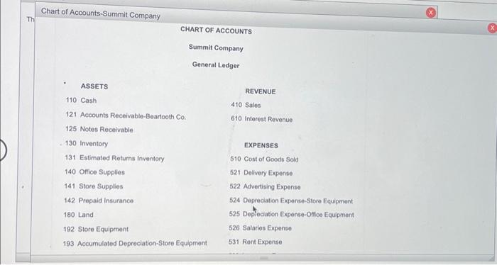 Solved (1) Journalize the August transactions for Summit | Chegg.com