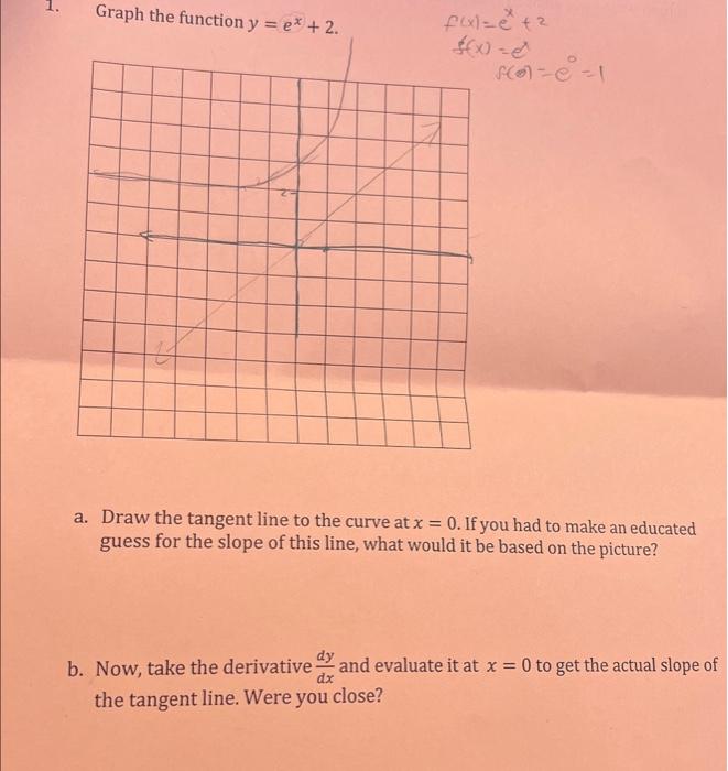 Solved 1. Graph the function y=ex+2 f(x)=ex+2 drias =ex | Chegg.com