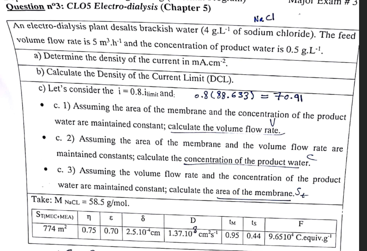 Solved Question n^3: CLO5 ﻿Electro-dialysis (Chapter | Chegg.com