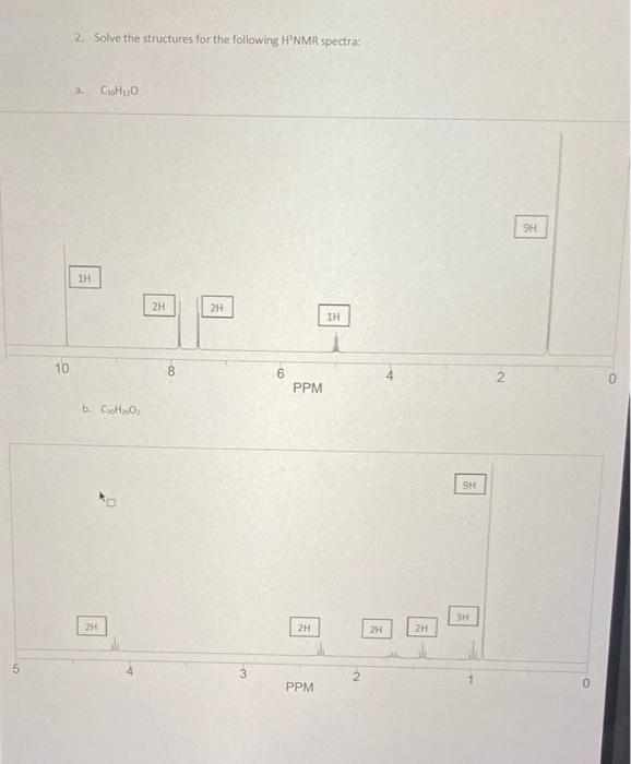 2. Solve the structures for the following H'NMR | Chegg.com