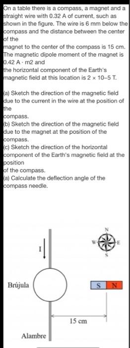 Solved On a table there is a compass, a magnet and a | Chegg.com