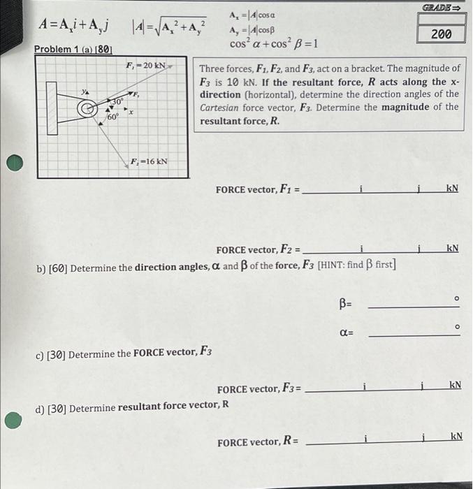 Solved c) [30] Determine the FORCE vector, F3 | Chegg.com