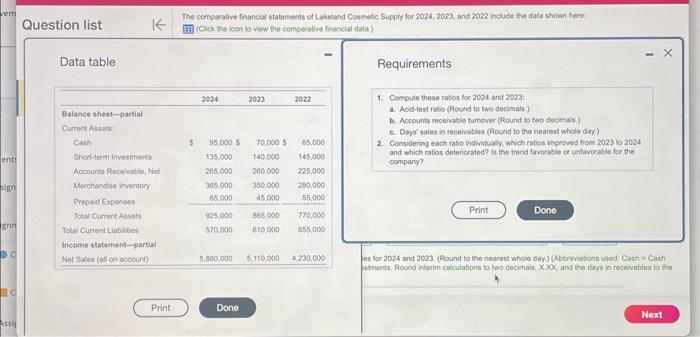 Solved Data table Requirements 1. Compule these ration for | Chegg.com