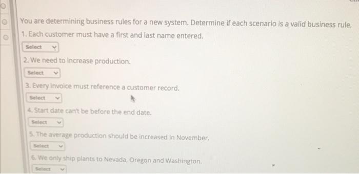 Solved O You are determining business rules for a new | Chegg.com