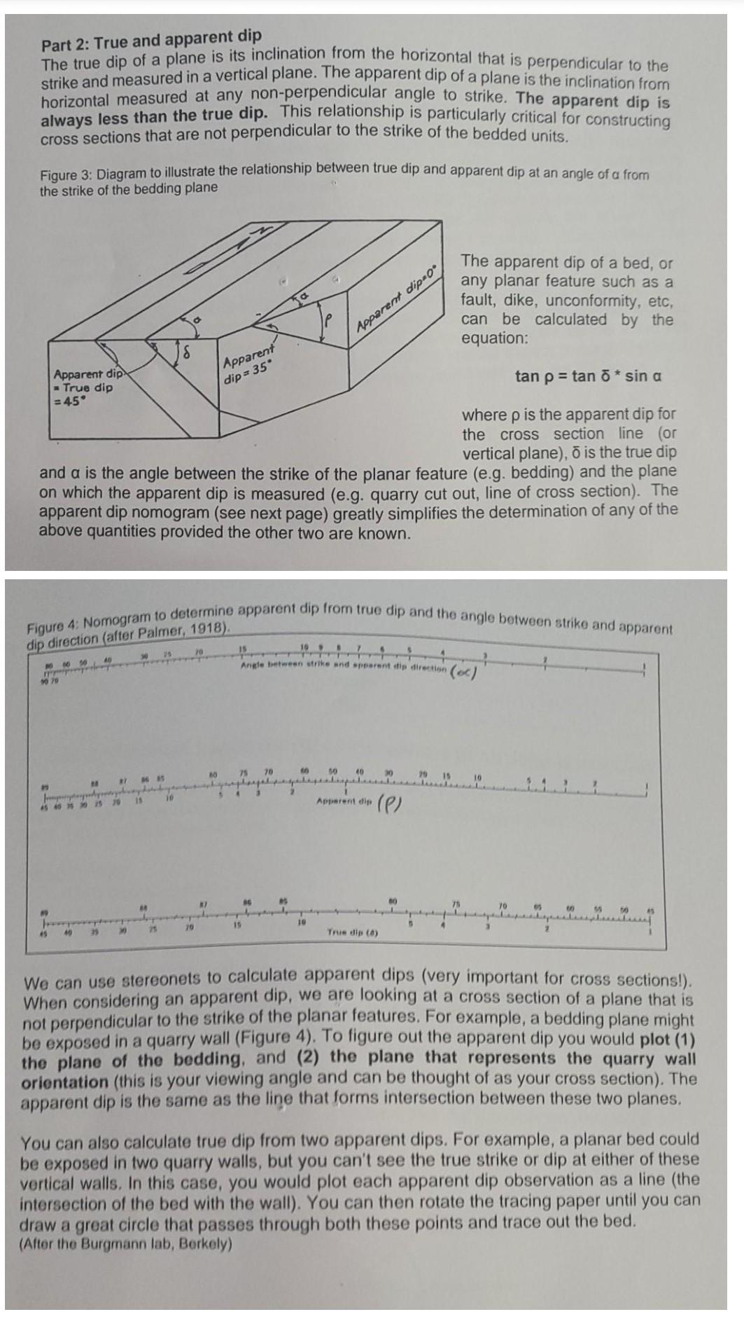 Solved Part 2: True and apparent dip The true dip of a plane | Chegg.com