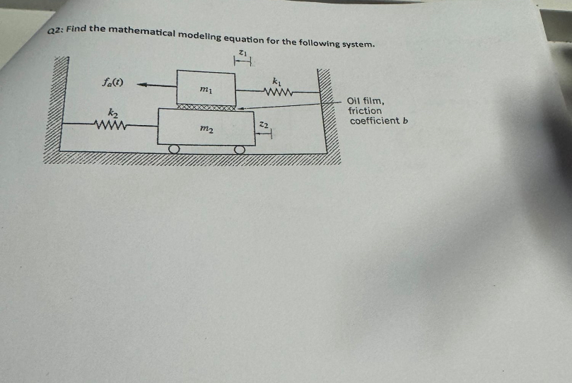 Solved a2: Find the mathematical modeling equation for the | Chegg.com