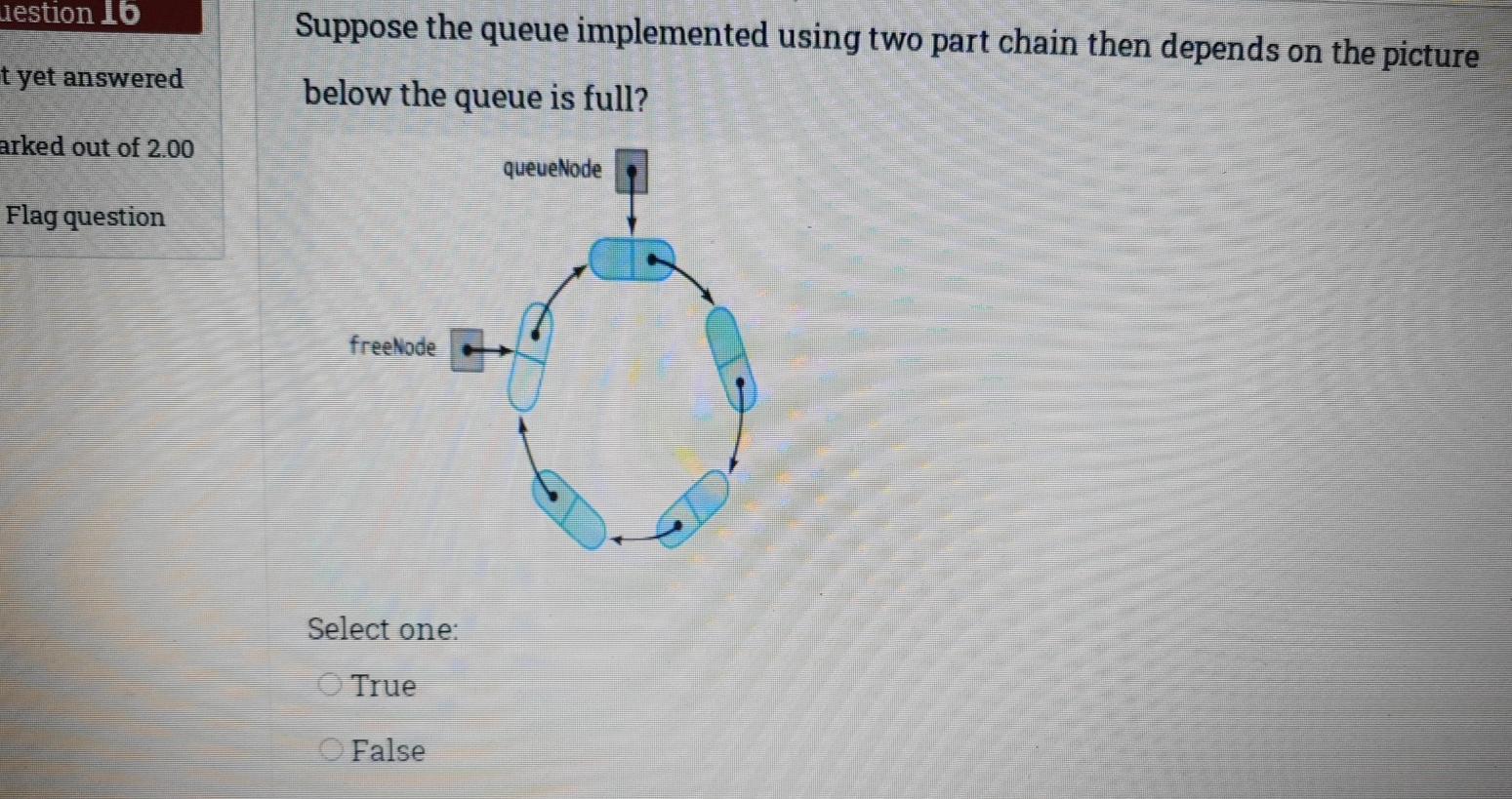 Solved gestion lb Suppose the queue implemented using two | Chegg.com