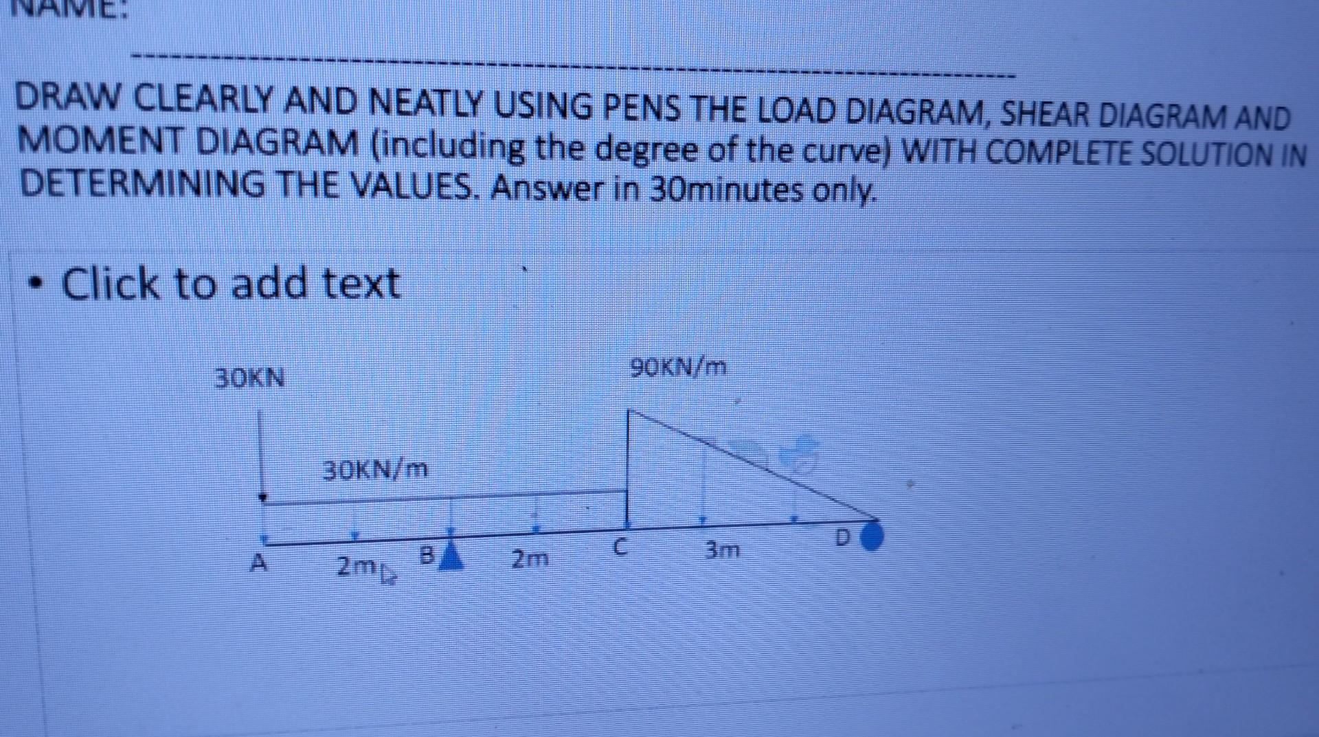 Solved DRAW CLEARLY AND NEATLY USING PENS THE LOAD DIAGRAM, | Chegg.com