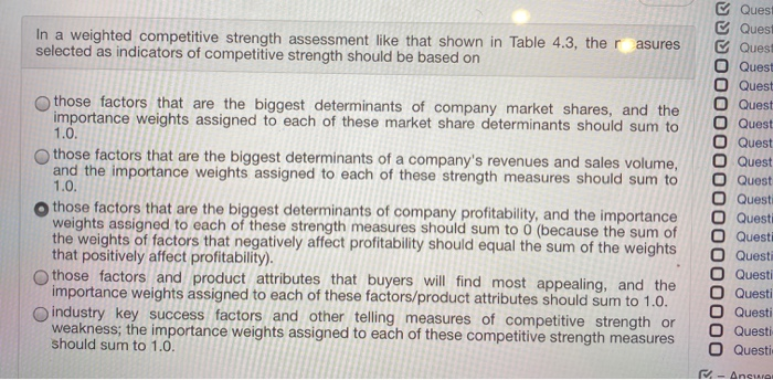 > In a weighted competitive strength assessment like | Chegg.com