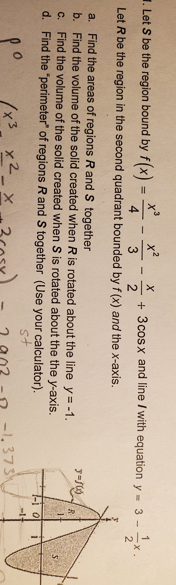 Solved Let S ﻿be the region bound by f(x)=x34-x23-x2+3cosx | Chegg.com